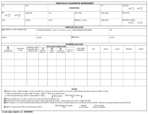 AF Form 4089 - KC-10 Told Card Worksheet - AF Forms