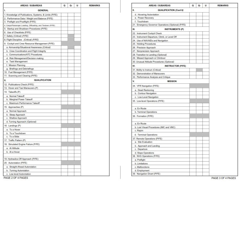 AF Form 4104 - TH-1H Flight Evaluation Worksheet - AF Forms