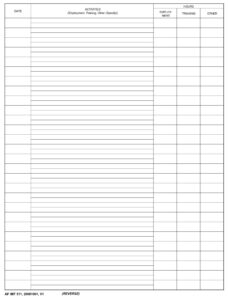 AF Form 511 - Petty Cash Voucher - Inmate's Personal Deposit Fund - AF ...