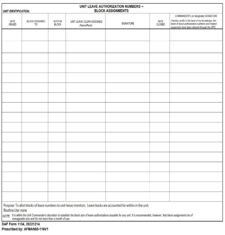 DAF Form 1134 – Unit Leave Authorization Numbers-Block Assignments - AF ...