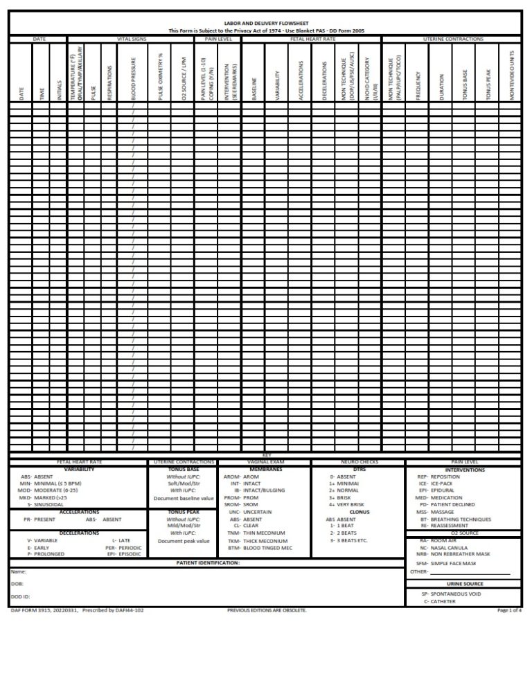 AF Forms - Department of Air Force (DAF) Forms 2023