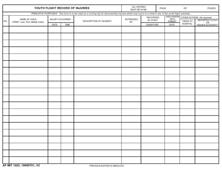 AF Form 1023 - Youth Flight Record Of Injuries (LRA) - AF Forms