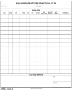 AF Form 1041 - Medical Recommendation For Flying Or Special Operational ...