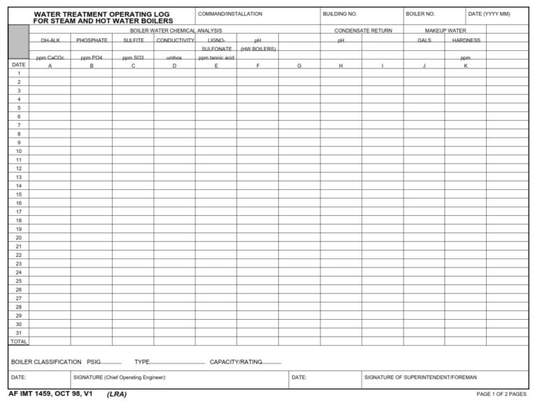 AF Form 1459 - Water Treatment Operating Log For Steam And Hot Water ...