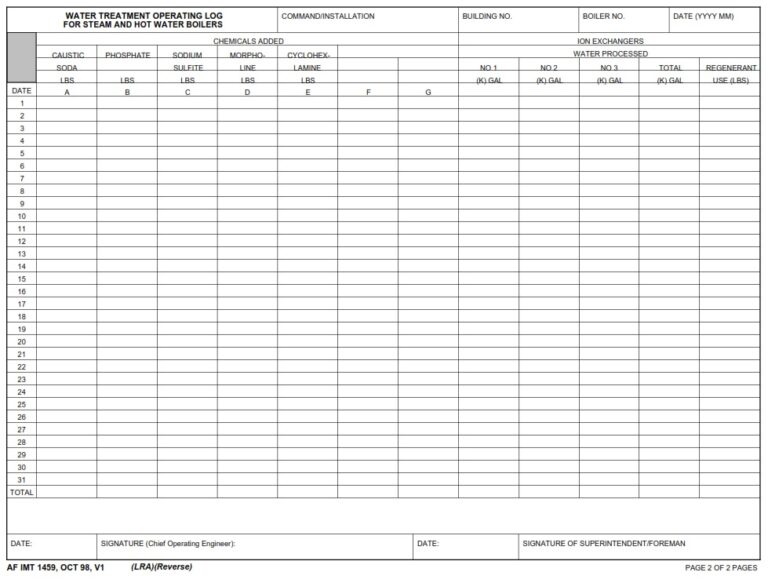 AF Form 1459 - Water Treatment Operating Log For Steam And Hot Water ...