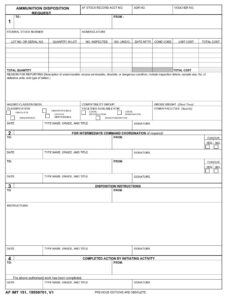 AF Form 191 – Ammunition Disposition Request - AF Forms