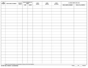 AF Form 3584 - Usaf Museum Aerospace Vehicle Static Display/Component ...