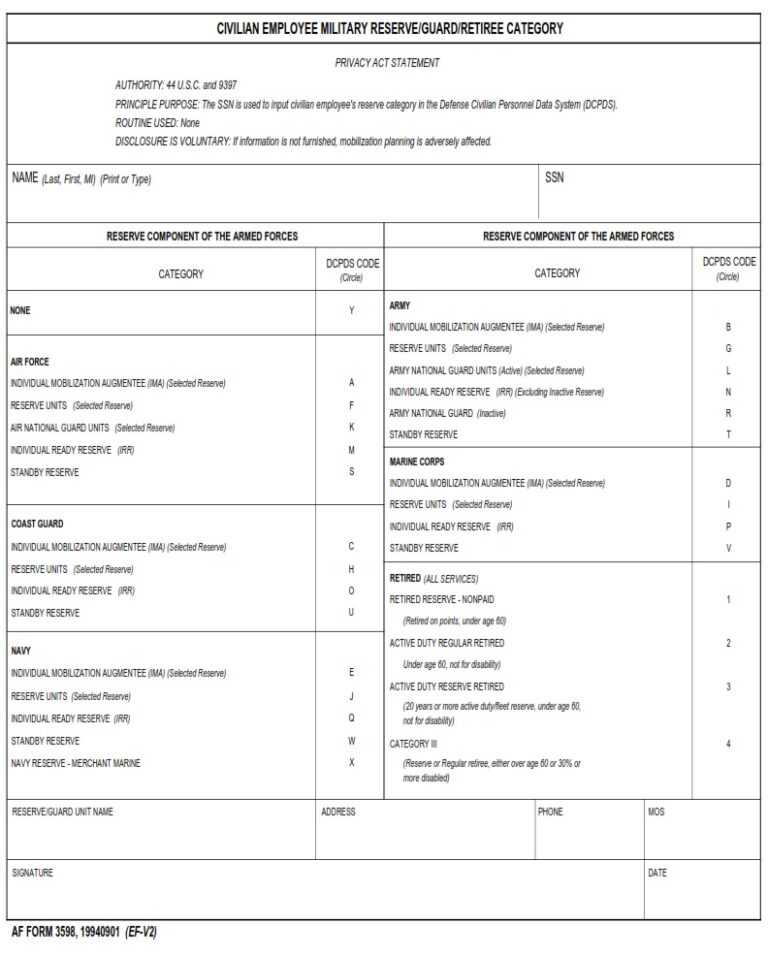 AF Form 3598 – Civilian Employee Military Reserve/Guard/Retiree ...