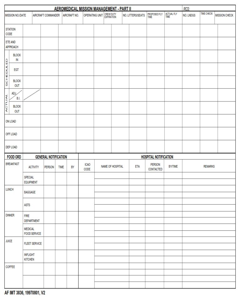 AF Form 3836 – Aeromedical Mission Management – Part II - AF Forms