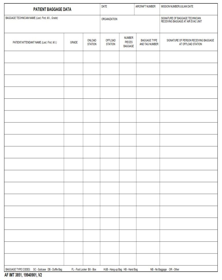 AF Form 3851 - Patient Baggage Data - AF Forms