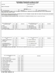 AF Form 3992 - Instrument Procedure Flyability Check - Instrument ...