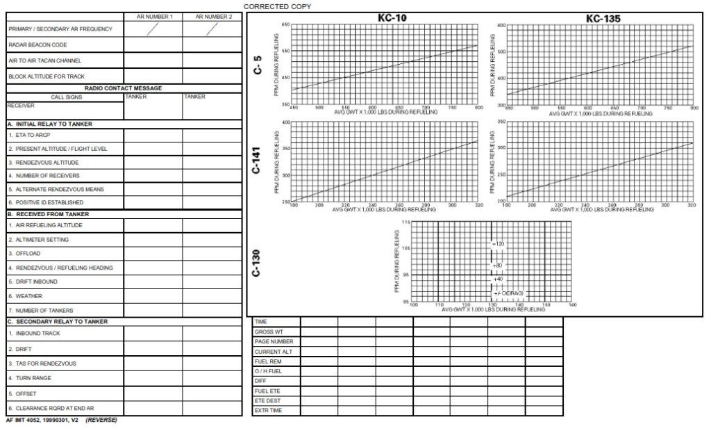 AF Form 4052 - C-141/C-130/C-5 Refueling Computation - AF Forms