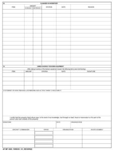 AF Form 4069 - Tiedown Equipment Checklist - AF Forms