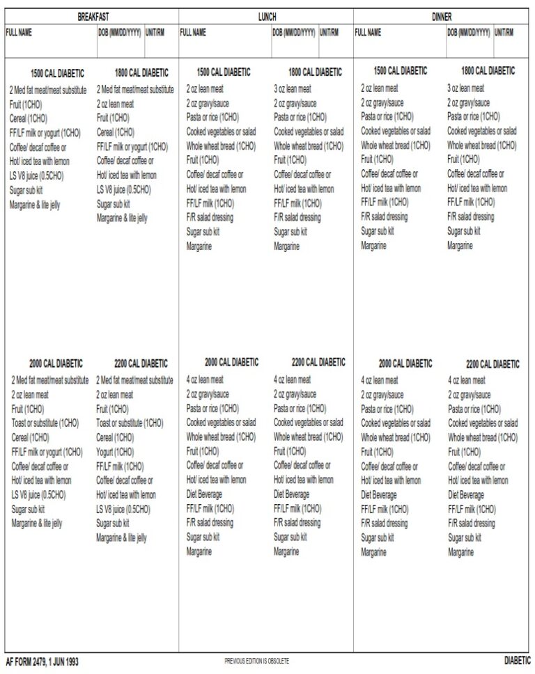 AF Form 2479 - Diabetic (Green) (3-Way Perf) - AF Forms
