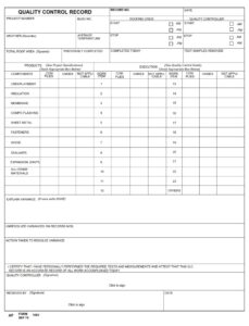 AF Form 1063 – Quality Control Record - AF Forms