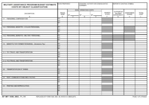AF Forms - Department of Air Force (DAF) Forms 2023