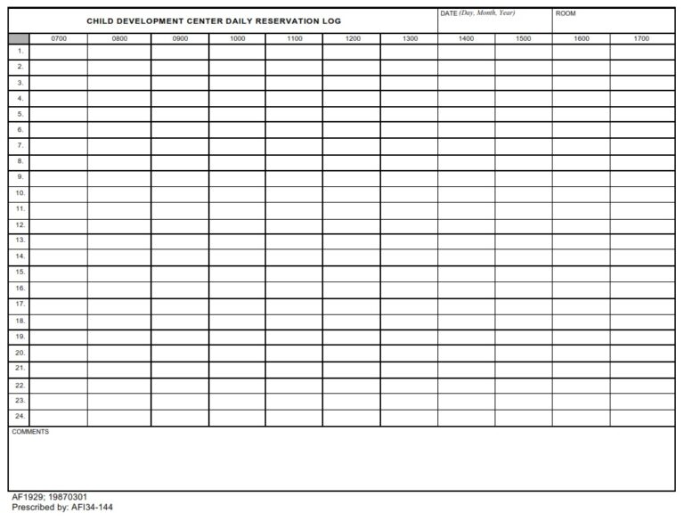 AF Forms - Department of Air Force (DAF) Forms 2023