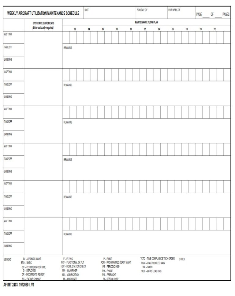AF Form 2403 - Weekly Aircraft Utilization/Maintenance Schedule - AF Forms