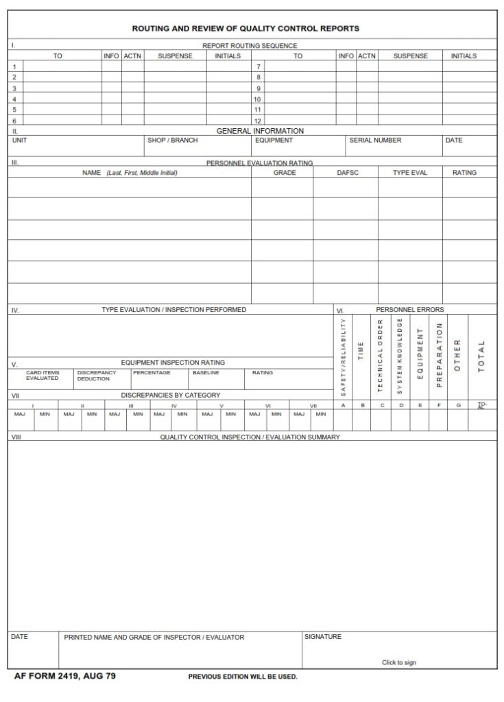 AF Form 2419 – Routing and Review Of Quality Control Reports - AF Forms