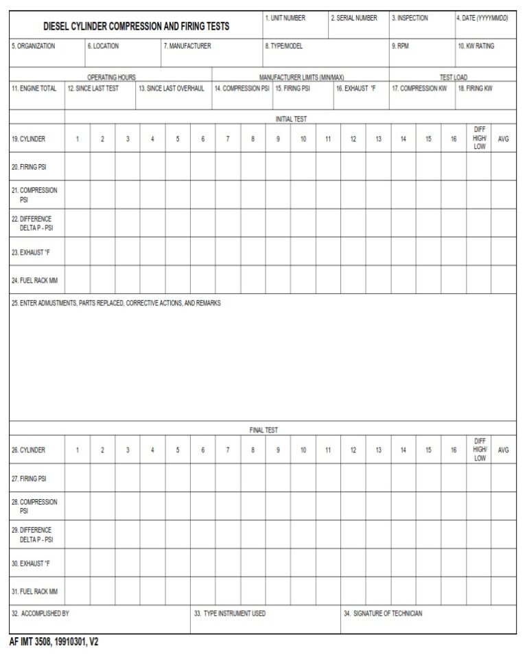 AF Form 3508 - Diesel Cylinder Compression And Firing Tests - AF Forms