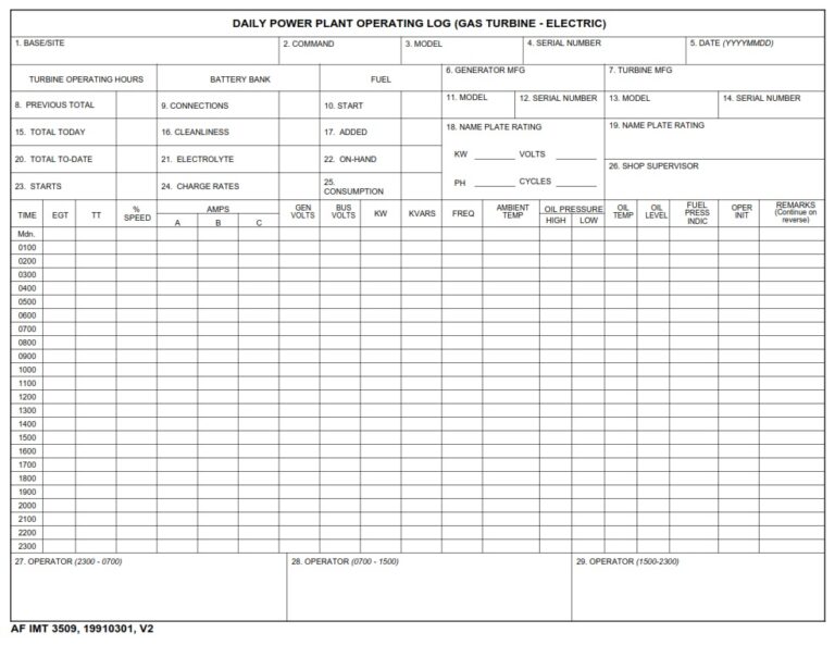 AF Form 3509 - Daily Power Plant Operating Log (Gas Turbine - Electric ...