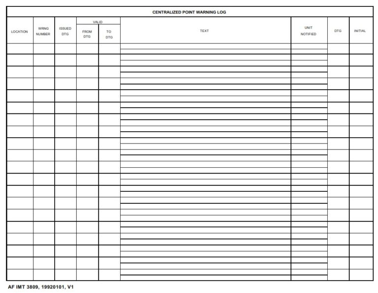 AF Form 3809 – Centralized Point Warning Log - AF Forms