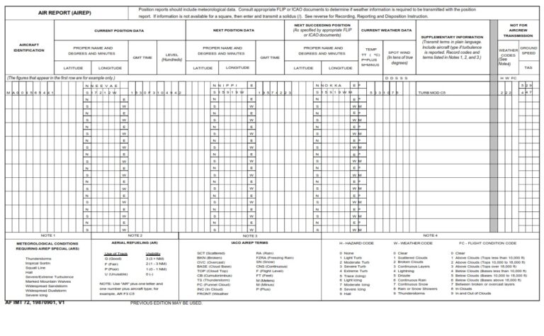 AF Form 72 - Air Report (AIREP) - AF Forms