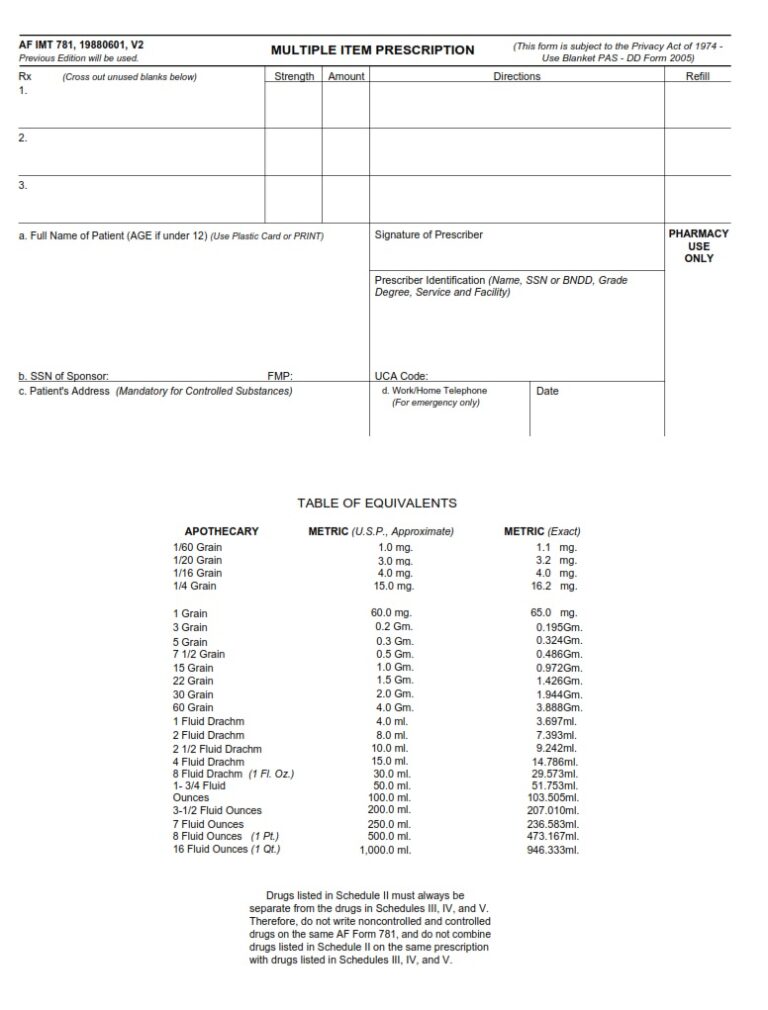 AF Form 781 - Multiple Item Prescription (DD Form 2005. Privacy Act ...