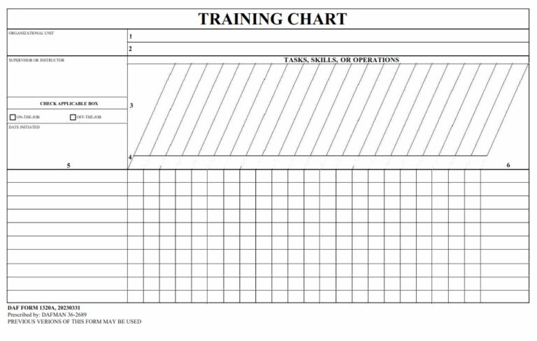 AF Forms - Department of Air Force (DAF) Forms 2023