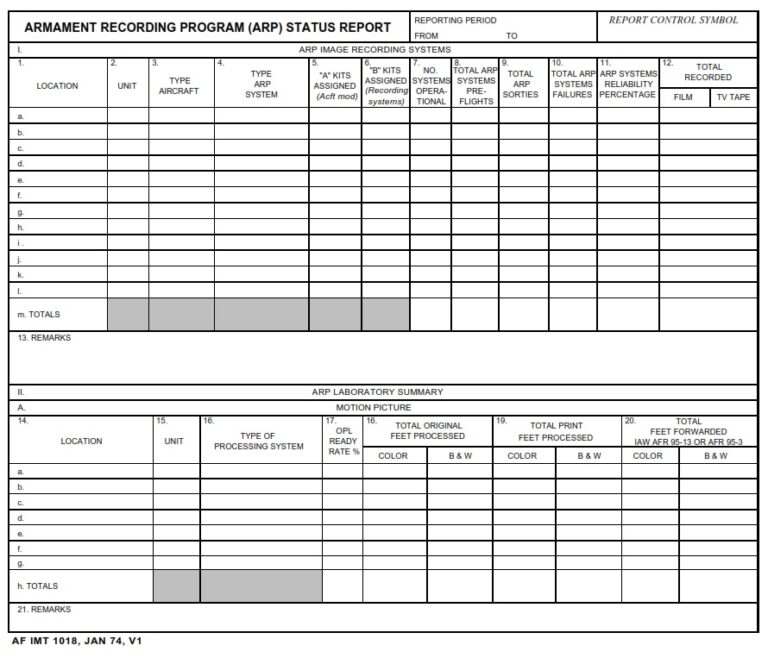 AF Form 1018 – Armament Recording Program (ARP) Status Report - AF Forms