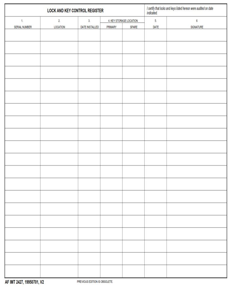 AF Forms - Department of Air Force (DAF) Forms 2023