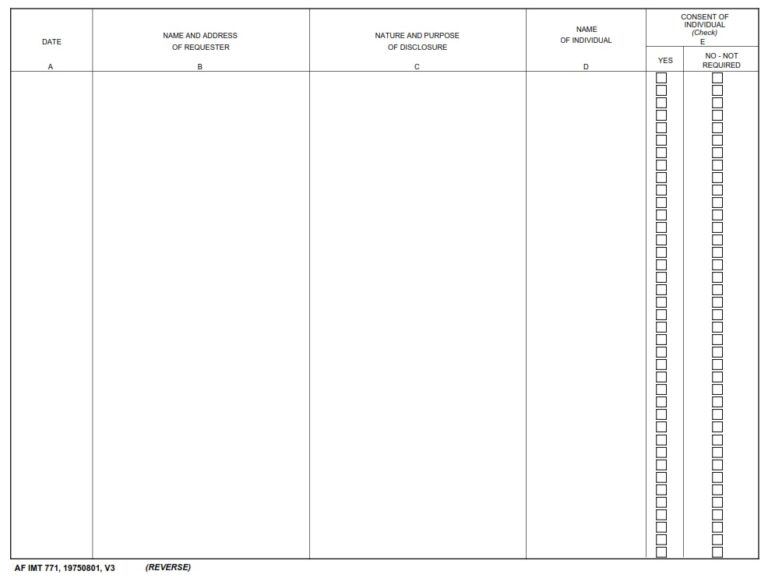 AF Form 771 – Accounting Of Disclosures - AF Forms